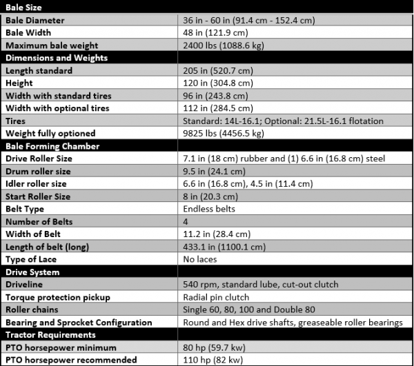 Vermeer 504 Pro G3 » Sterling Equipment and Repair, Inc